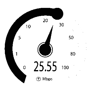 Internet Test Tool